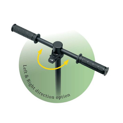 Turbo Trim Ratcheting Tool | One Stop Golf